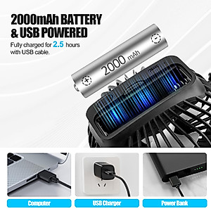 Portable Clip Fan Battery Operated,3 Speeds USB Rechargeable Mini Table Fan with Strong Airflow,360°Rotation Ultra Quiet Personal Desk Fan for Home Office Bedroom Dorm Stroller Camping(Black)