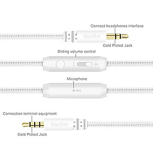 BESTGOT Audio Cable with Microphone Volume Control Aux Cord 3.5mm (4.3ft / 1.3m) for PS4 Controller, Headphones, Tablet PC, Computer, Laptop,Car,Mobile Phone and More (1 Pack White)