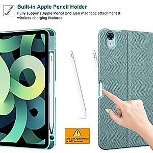 iPad Air 11-inch M2 2024/ iPad Air 5th Gen 10.9 Case with Keyboard,iPad Air 4th Gen 2020,iPad Pro 11 2018 with Detachable Wireless Bluetooth Keyboard case with Pencil Holder(Sky Blue)