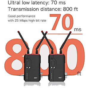 CVW Swift 800Pro Wireless Video Transmission System Set HDMI SDI HD Image Wireless 800ft Transmitter Receiver RTMP Live Streaming APP Monitor CVW 800 Pro for iPad Smartphone Monitor DSLR Camera