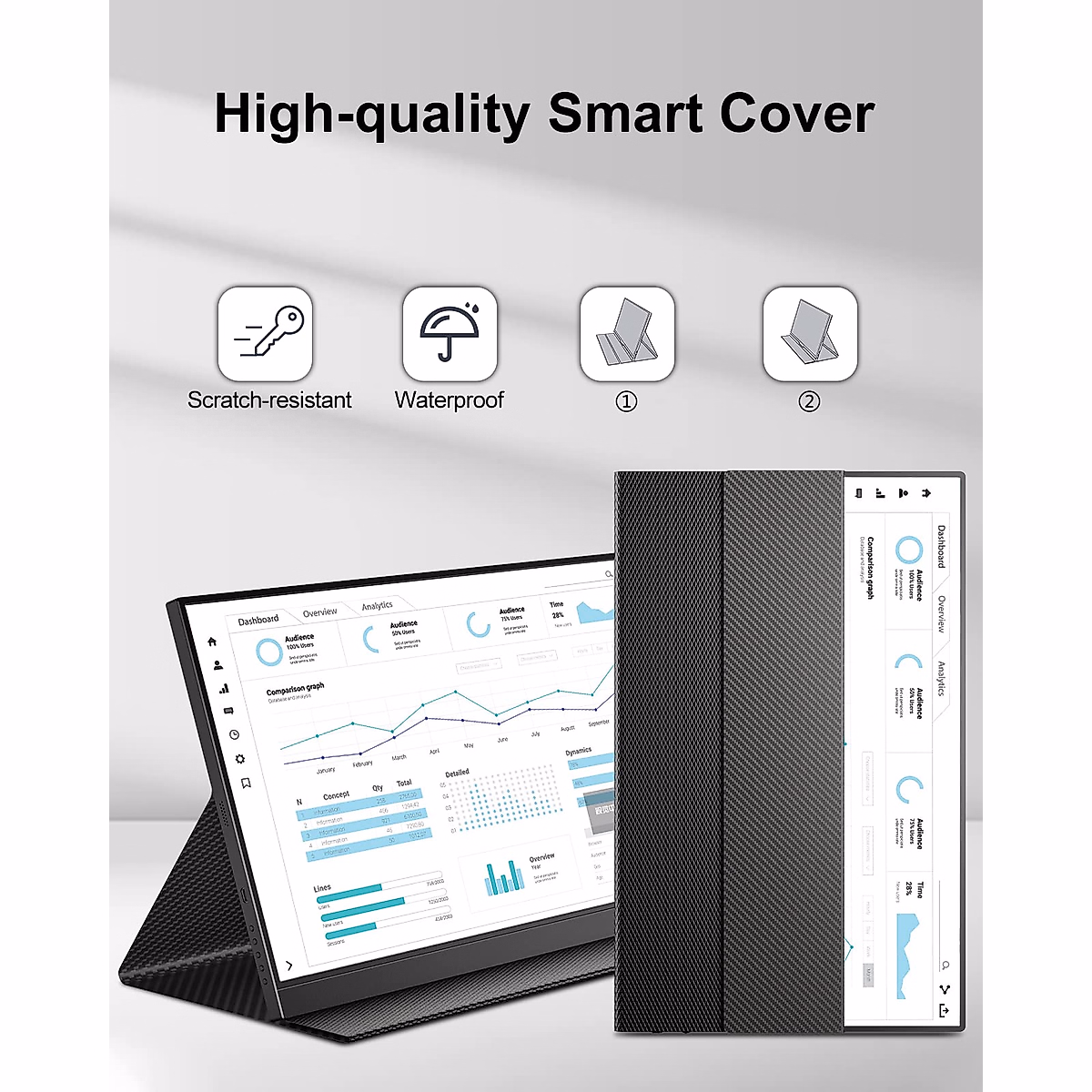 CNBANAN 2K Portable Monitor 60Hz, 16" Portable Screen IPS 2560x1600 QHD USB-C&HDMI 400 Nits 100% RGB 1200:1 FreeSync VESA Ultra Slim External Monitor for Laptop Mac Phone Xbox Game (Matte)