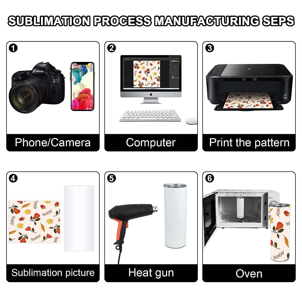 20 Oz Sublimation Tumblers,10 Pack Blank Skinny Tumbler with Lids and Straws,Stainless Steel Double Wall Vacuum Insulated Sublimation Tumbler Bulk Set, Straight Tumblers Cups Travel Coffee Cup(White)