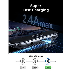 AINOPE [2 Pack] Micro USB Cable, Micro USB Charging Cable Right Angle 10FT, High Speed Sync Durable Nylon Braided Android Charger Cable Compatible for Fire Tablet, Kindle, Samsung Galaxy S7 S6 PS4