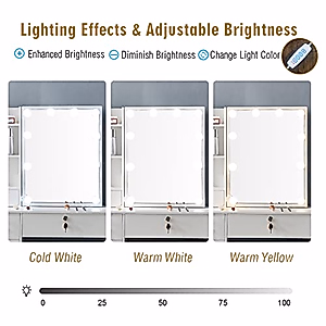 Xinhonglei Large Vanity Set with 10 LED Lights and Charging Station, Makeup Vanity Dressing Table with 5 Drawers, Vanity Table with Cushioned Stool, White Dresser for Bedroom