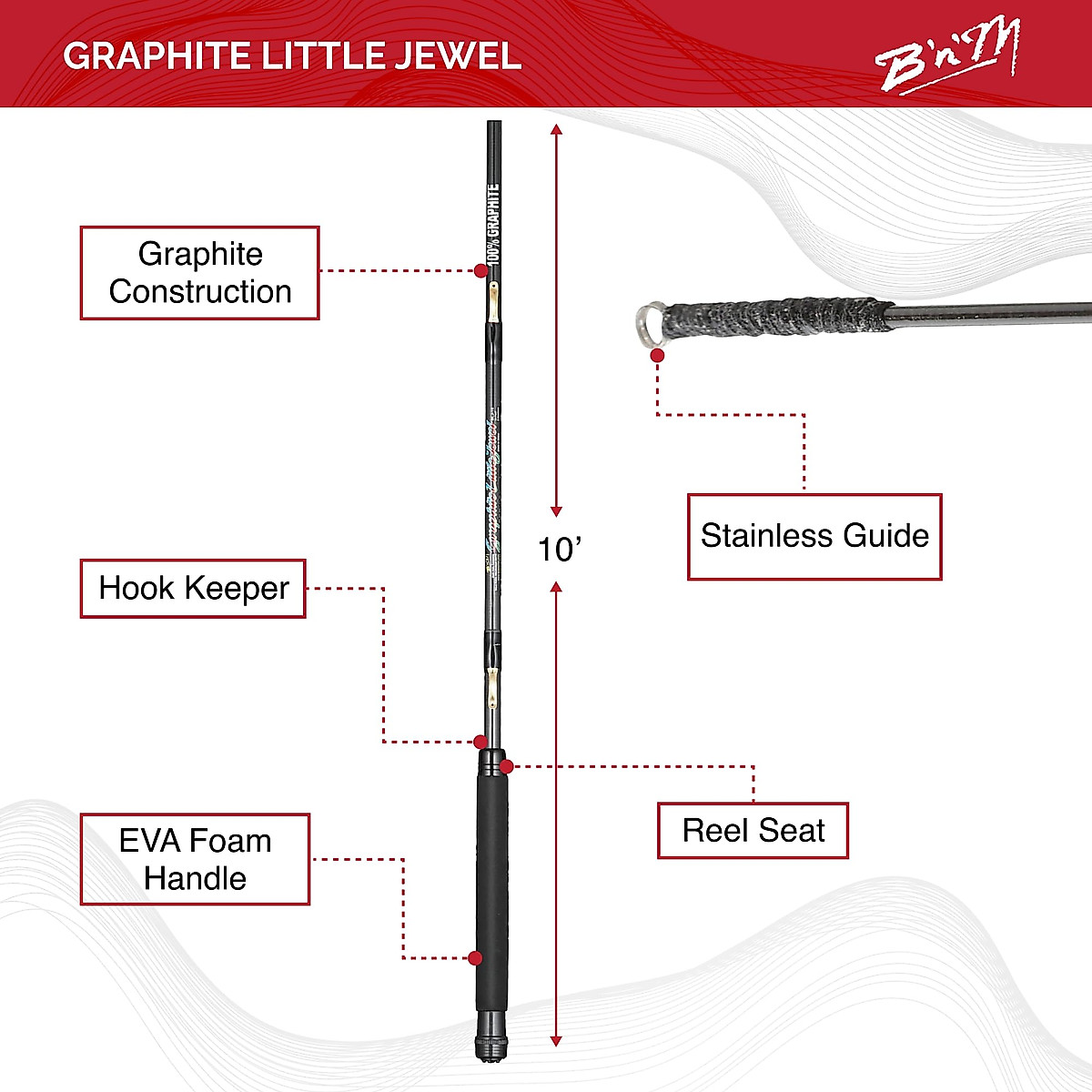 B&M GLJ10 Graphite Little Jewel