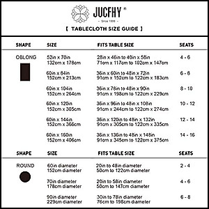 JUCFHY Soild Plaid Jacquard Spring Table Cloth Elegance Wrinkle Resistant Contemporary Woven Decorative Tablecloths, Spillproof Soil Resistant Holiday Table Cover, 52 X 70, Turquoise