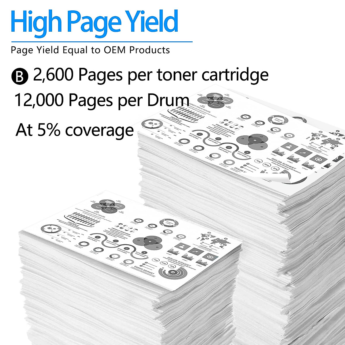 NineLeaf 2 Pack Combo TN630 TN-660 TN660 Toner Cartridge DR630 DR-630 Drum Unit Compatible for Brother HL-L2380DW MFC-L2740DW DCP-L2540DW Printer (1 Black Toner +1 Drum)
