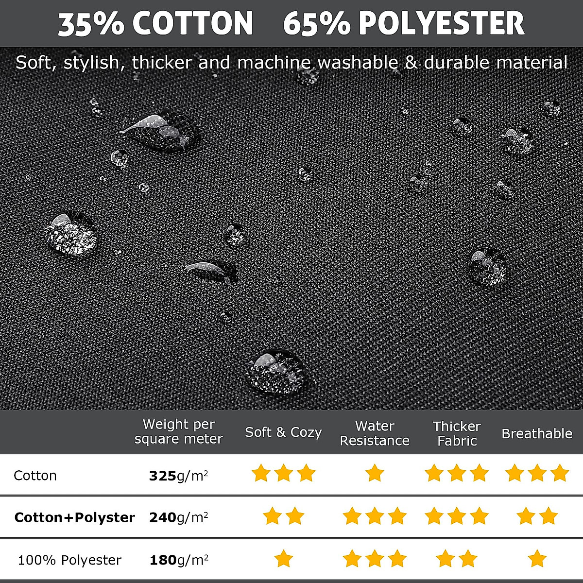 Rosaritha Aprons for Women with Pockets Funny Aprons Baking Queen, Kitchen Cooking Chef Apron Gifts for Mother's Day, Birthday, Mom Wife Grandma Girlfriend Her