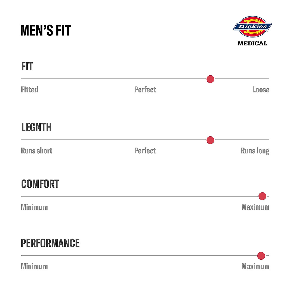 Dickies Men's Signature Elastic Waist Scrubs Pant, Dark Khaki Large Tall