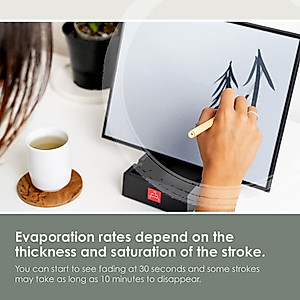 The Original Buddha Board Art Set: Water Painting w/ Bamboo Brush & Stand for Mindfulness Meditation – Inkless Drawing Board - Painting & Art Supplies – Ideal Relaxation Gifts for Women or Men