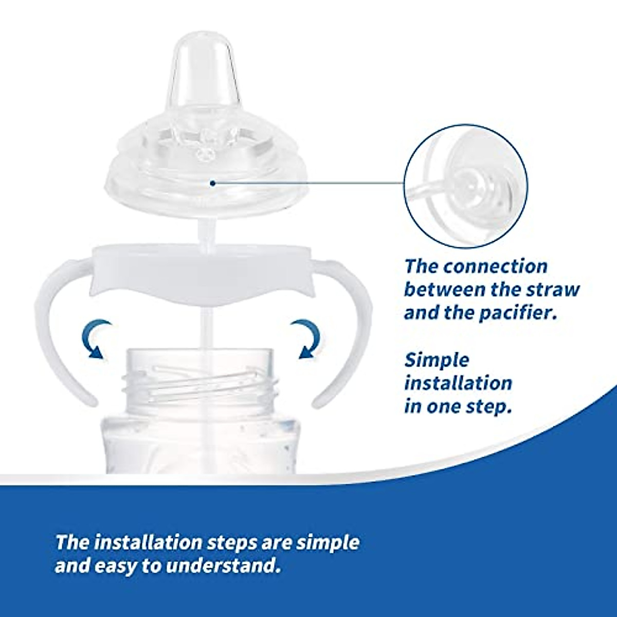 Sippy Cup Soft Spout Conversion Kit for Philips Avent Natural Baby Bottle, Bottle Handles and Weighted Straw （2 Pack）