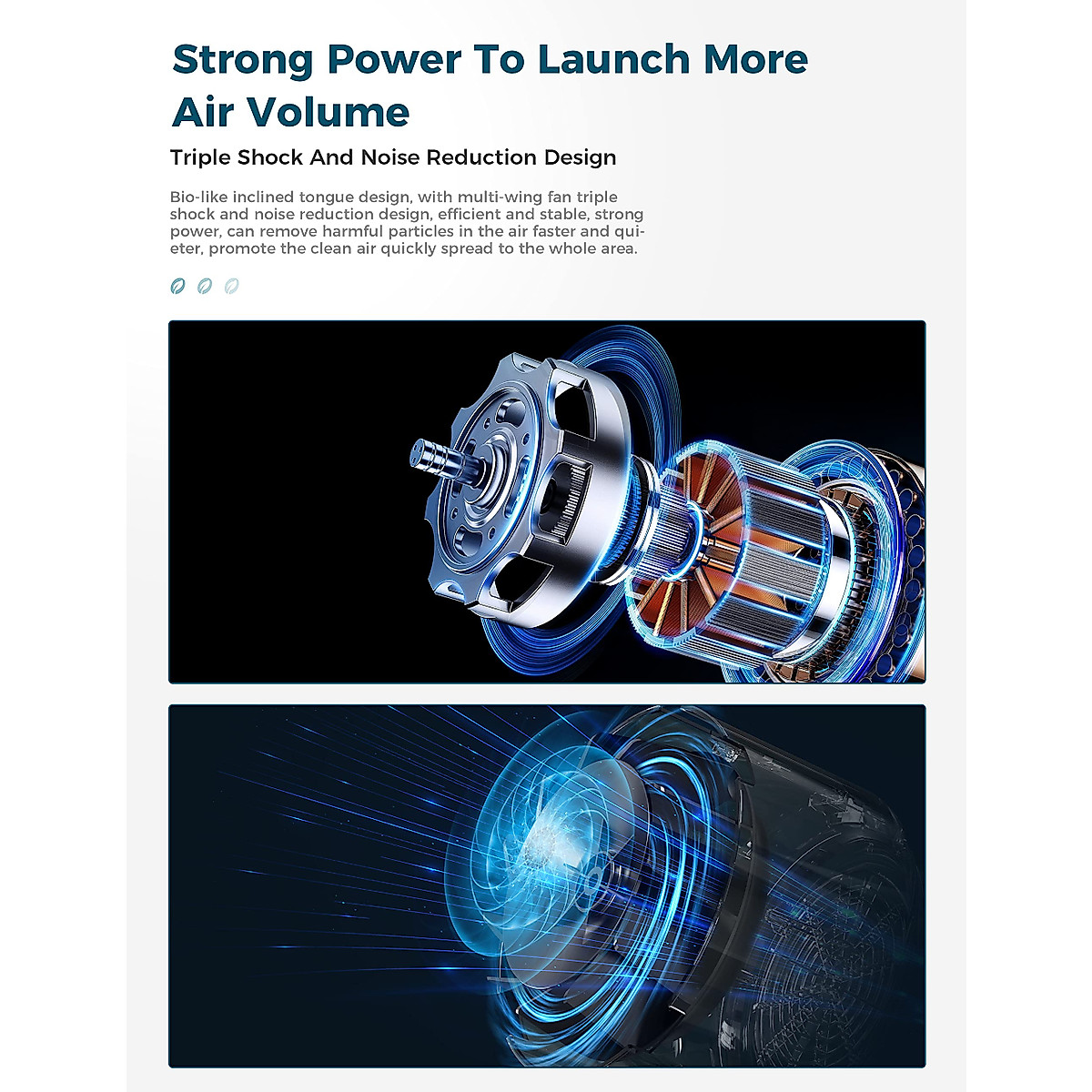 AROEVE Air Purifiers for Home Large Room Up to 1095 Sq Ft Air Cleaner Coverage CADR 220m³/h H13 True HEPA Remove 99.9% of Dust, Pet Dander, Pollen for Office, Bedroom, MK03- White