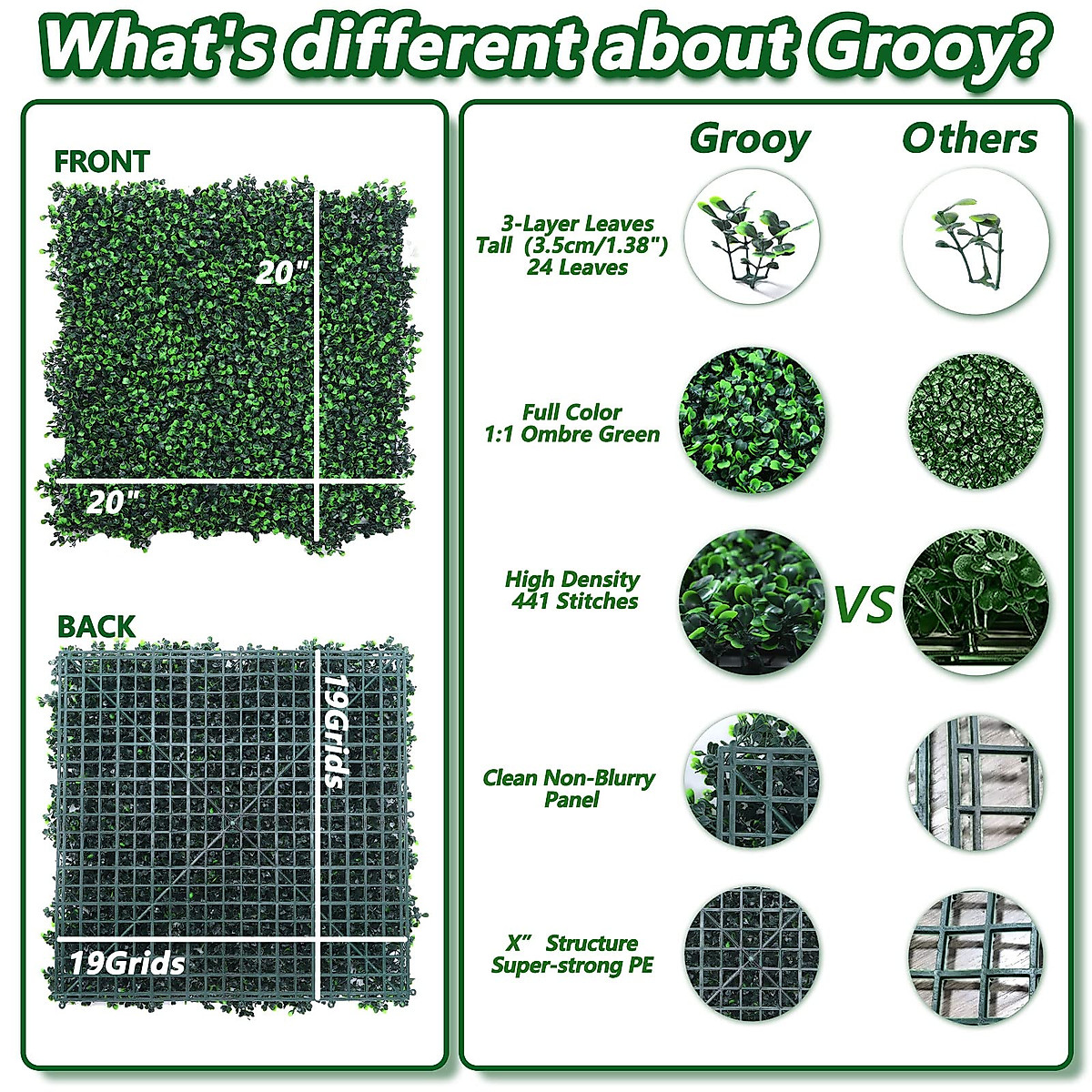 Grooy 12PCS Boxwood Panels, 20"x20" Grass Wall, Plant Wall, Grass Backdrop Wall, Privacy Screen, Sun Protected Green Wall Decor Outdoor, Indoor, Garden, Backyard and Décor