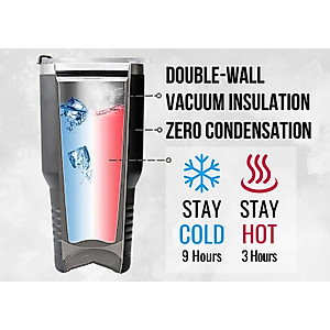 Onebttl Anime Gifts For Men, Women, Boys - 30oz Double Wall Vacuum Insulated Stainless Steel Tumblers Cups - Birthday Kawaii Gifts for Anime Lovers - Eat