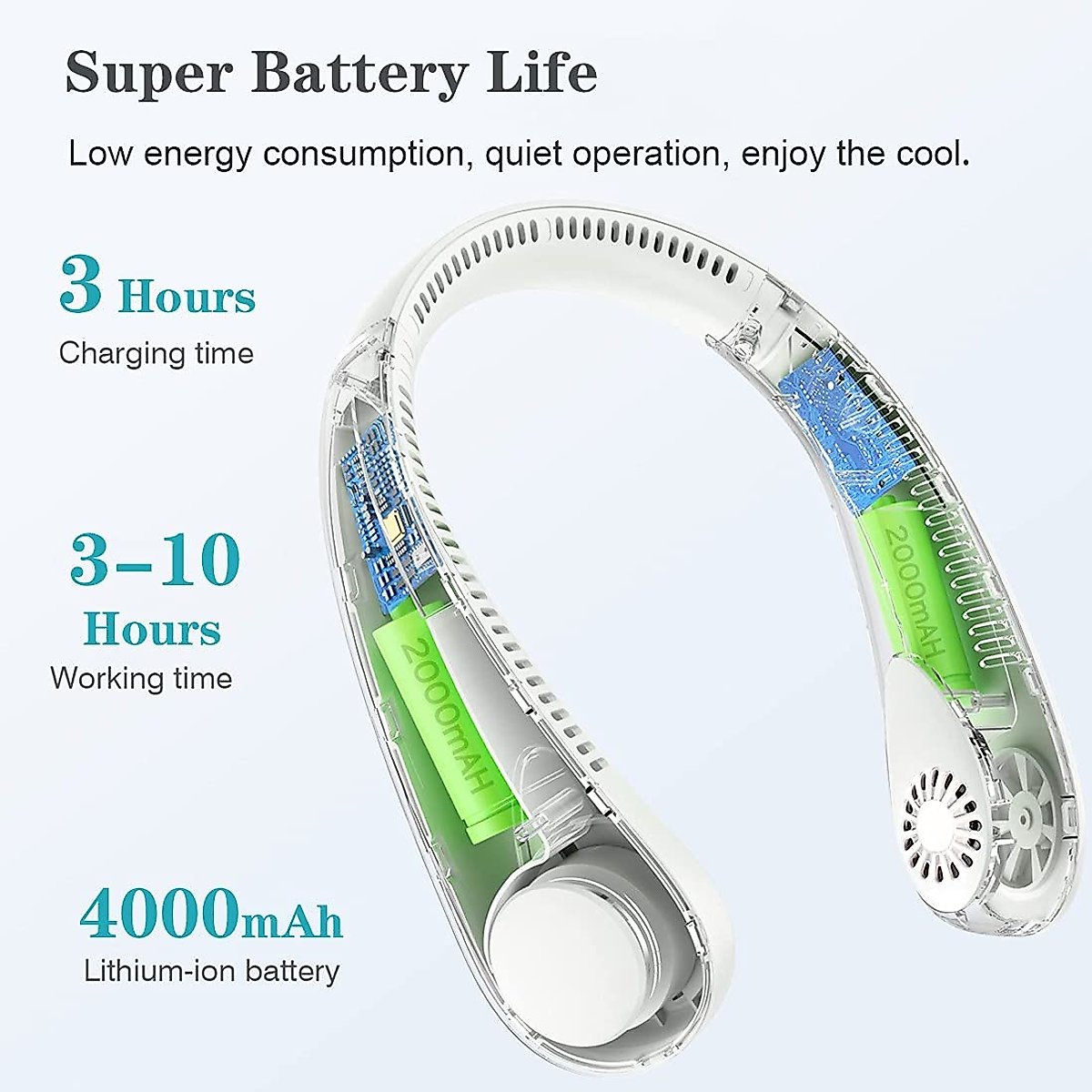 Portable Air Conditioner Neck Fan，Personal Air Cooler Hanging，4000mAh Wearable Fans，Mini，USB Rechargeable，Headphone Design，3 Speeds Silent for traveling，camping，partying，cycling， hiking，running，etc.