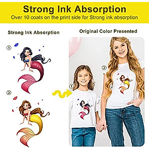 Yamation DTF Transfer Film Glossy: 8.5" x 11"inch 50 Sheets PET Paper Glossy Clear Cold Peel Direct to Film Transfer Film for Tshirt