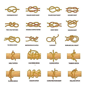 HOUERT Clothesline Rope, 3/16Inch Retracting Outdoors All-Purpose Rope for Laundry Line Dryer with 2 Carabiner Hooks (White, 100ft)