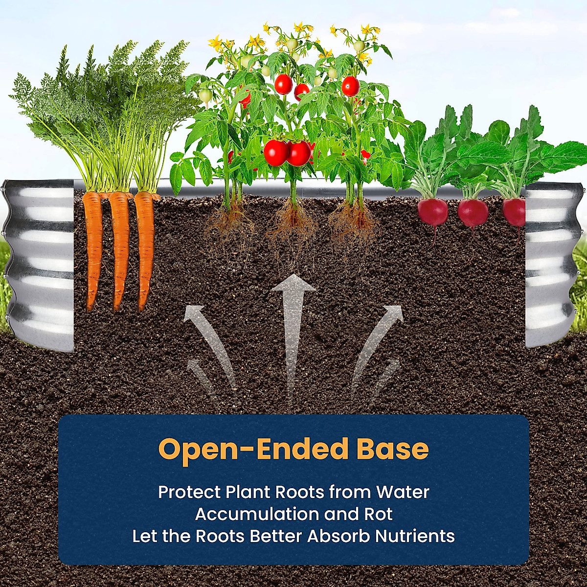 ENJOYBASICS Raised Garden Bed Kit, Galvanized Raised Planter 4x2x1ft Box Outdoor for Vegetables, Large Bottomless Metal Raised Bed for Gardening, Herb, Growing Fruits, Flower