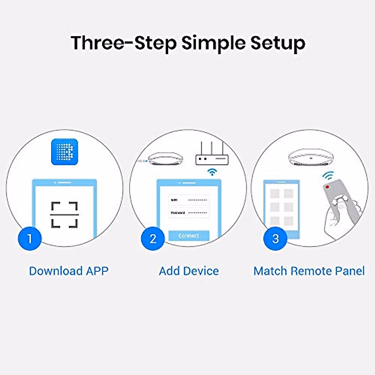 BroadLink RM4 pro (2.4 GHz Wi-Fi Only) IR & RF Universal Remote, All in One Hub Code Learning Wi-Fi Remote Control for TV Air Conditioner, Curtain Motor, Works with Alexa, Google Home, IFTTT