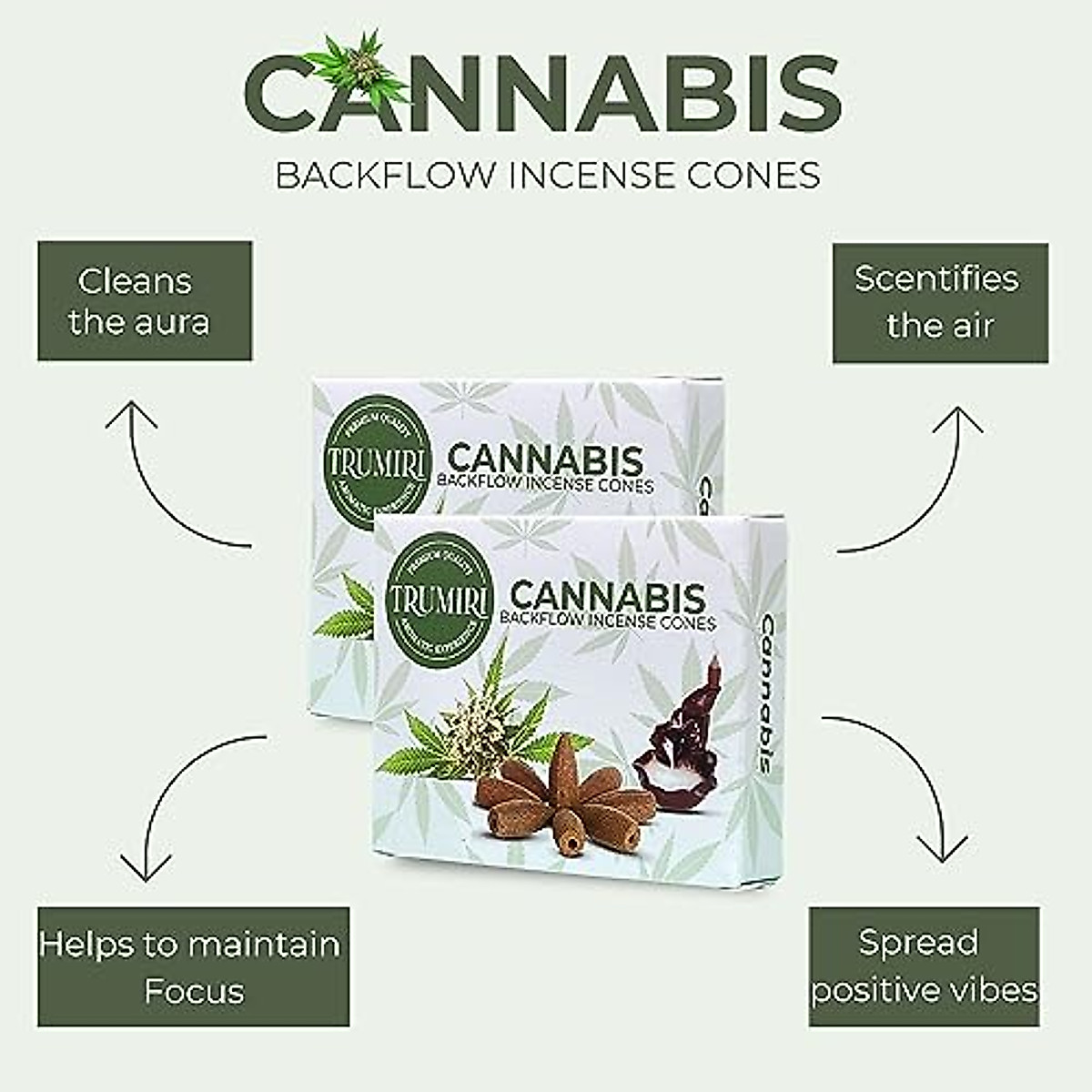 Cannabis Backflow Incense Cones - Total 20 Incense Cones Waterfall - Dual Pack of 10 Incense Backflow Cones - Waterfall Incense Cones - Incense Waterfall Cones