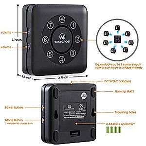 eMACROS Pairable 1/2 Mile Long Range Solar Wireless Driveway Alarm Indoor Outdoor Weatherproof Motion Sensor&Detector Security Alert System (2021 New)