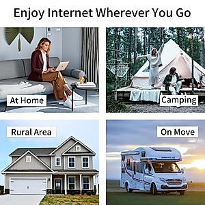 Wiflyer WG3526 4G LTE Router | AC1200Mbps Dual Band CAT4 Wireless Router with Metal Case and Detachable 6×5dBi Antennas| Gigabit Ethernet with TF Card Slot & USB3.0 Port & SIM Card Slot