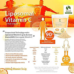 BIONUTRICIA EXTRACT Liposomal Vitamin C Dietary Supplement (2 Red Dragon Fruit + 1 Original Set)