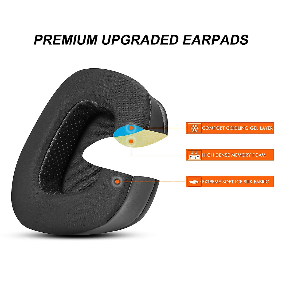 Replacement Ear Pads Cushions for Corsair Void, Void pro, Void pro RGB, Void Pro RGB SE, Void Pro Elite/RGB Wireless Gaming Headsets (Cooling-Gel)