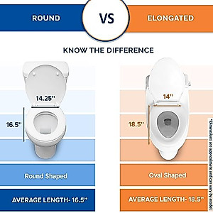 Morvat Washable Gel Toilet Seat Cover, Padded Riser Cushion for Toilets & Commode Chair, Maximum Pain Relief Comfort & Support, Adhesive Raised Donut Pad for Elderly & Handicapped, White, Round