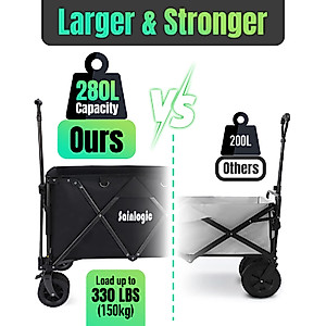 Sainlogic 300L Collapsible Folding Beach Wagon Cart with 450Lbs Large Capacity, Wagons Carts Heavy Duty Foldable with Big Wheels for Sand, Garden, Camping