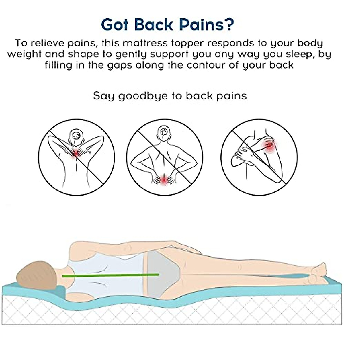 Memory Foam 3 Inch Queen Mattress Topper Mattress Pad, Gel Infused Soft Bed Topper Bed Mattress Toppers for Pressure Relieving