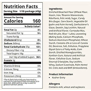 Pillsbury Easter Funfetti Cake Mix Kit! Spring Cake Mix With Candy Bits and Vanilla Frosting! Enjoy The Festive Colors And Delicious Flavor Of Spring Cake! Perfect For Easter Treat!