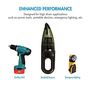 Tenergy 2200mAh Sub C NiCd Battery for Power Tools, 1.2V Flat Top Rechargeable Sub-C Cell Batteries with Tabs, 15-Pack