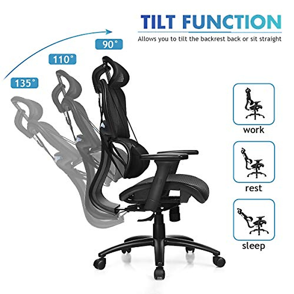 POWERSTONE Ergonomic Office Chair - High Back Computer Chairs with Adjustable Headrest Armrests and USB Massage Lumbar Support Gaming Chair 140°Reclining Breathable Mesh Back