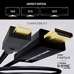 Avico USB C to HDMI 2.0 Adapter, 4K@60Hz, HDR, HDCP 2.2, 144Hz, Thunderbolt Compatible