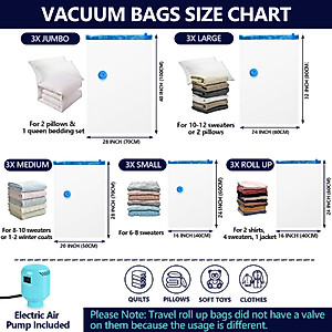 BAMCOO Vacuum Seal Bags for Clothing with Electric Pump, 15 Pack (3 Jumbo 3 Large 3 Medium 3 Small 3 Roll Up Vacuum Bags) Space Bags Vacuum Storage Bags for Travel, Luggage, Blankets, Bedding