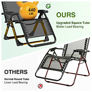 Suteck Zero Gravity Chair, Reclining Camping Lounge Chair w/Removable Cushion, Upgraded Lock and Cup Holder, Reclining Patio Chairs Folding Recliner for Indoor and Outdoor