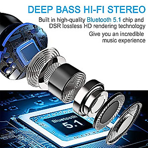 Motast Wireless Earbud, Bluetooth 5.1 Earbud 140H Playtime Bluetooth Headphones HiFi Stereo Noise Cancelling Wireless Earphones in Ear with Mic, USB-C Charging Case, IP7 Waterproof Headset for Sport