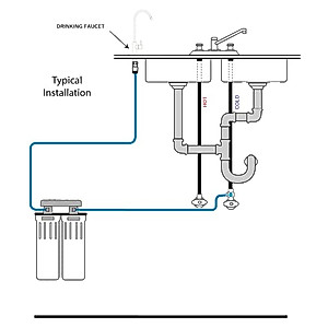 BlueBay Kitchen Drinking Water Faucet,100% Lead-Free for Non-air Gap Water Filtration System. High Grade Stainless Steel 304,Fits Most Reverse Osmosis Faucet (RO) (Matt Black)