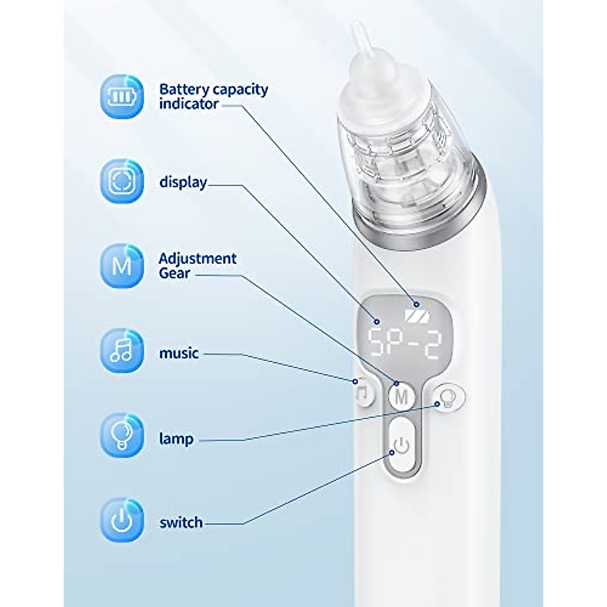 Baby Nose Sucker,Nasal Aspirator for Baby,Nasal Aspirator for Toddler,Electric Baby Nose Suction-Rechargable,3 Levels Power Suction,Music and Light Soothing Function