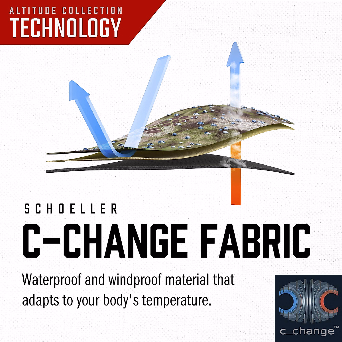 Kryptek Bora Camo Overmitt, Altitude Collection Featuring Windproof, Water Shedding Technology