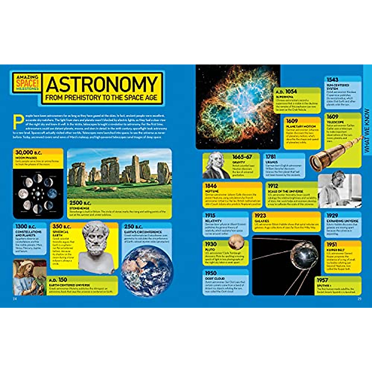 National Geographic Kids Space Encyclopedia, 2nd Edition: A Tour of Our Solar System and Beyond
