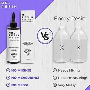 UV Resin - Mr. Resin (250g) Crystal Clear Resin for Crafts : Rock Painting, Molds, Doming,Keychains & Jewelry Making Cures Fast with UV Lamp, LED and Sunlight!