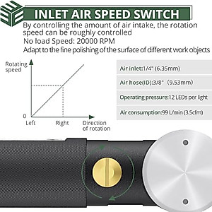 EYPINS Air Angle Grinder,Air ‎Right Angle Die Grinder 1/4" 90 Degree Heavy Duty 20000 RPM Pneumatic Sander Polisher Tool for Contour Grinding, Polishing, Milling