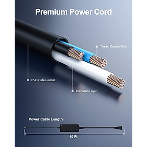 65W 45W Replacement AC Charger Fit for Dell-Latitude 3510 3410 3500 3400 3390 3490 3590 3420 3520 Laptop Power Supply Adapter Cord