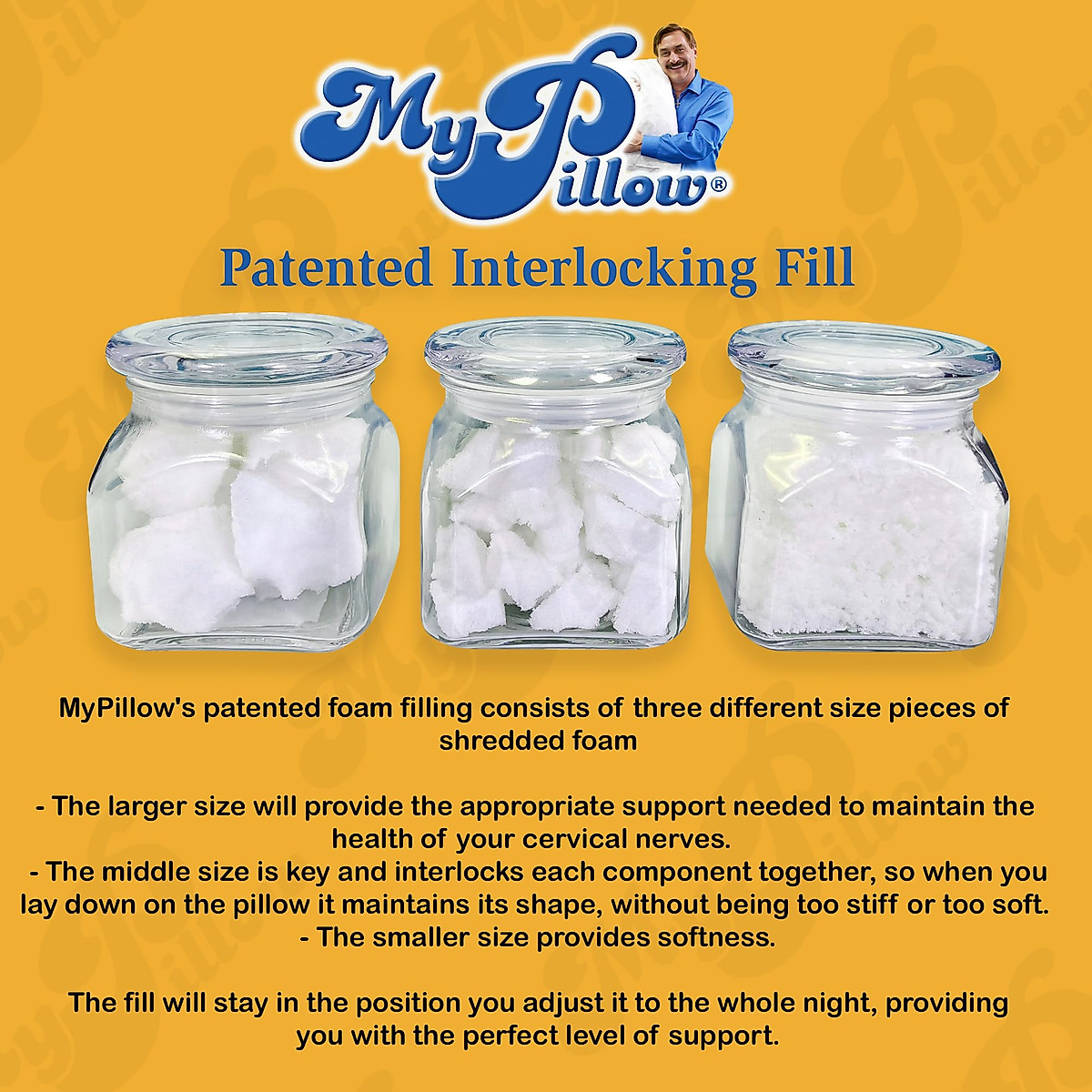 MyPillow Premium Bed Pillow Set of 2 Queen Medium