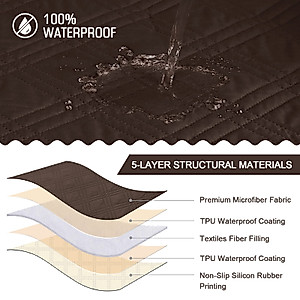 TAOCOCO 100% Waterproof Recliner Chair Cover, Non Slip Covers for Recliner Chair with Pocket, Washable Reclining Chair/Furniture Protector for Kids, Pets(23.6'', Chocolate)