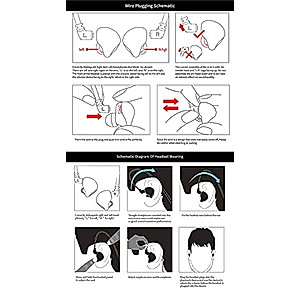 KZ ZSN Pro X Dual Driver in Ear Earphone 1BA 1DD Wired Earphone HiFi Sport Gaming Earbuds Headphones Compatibility for Phone Computer Tablet