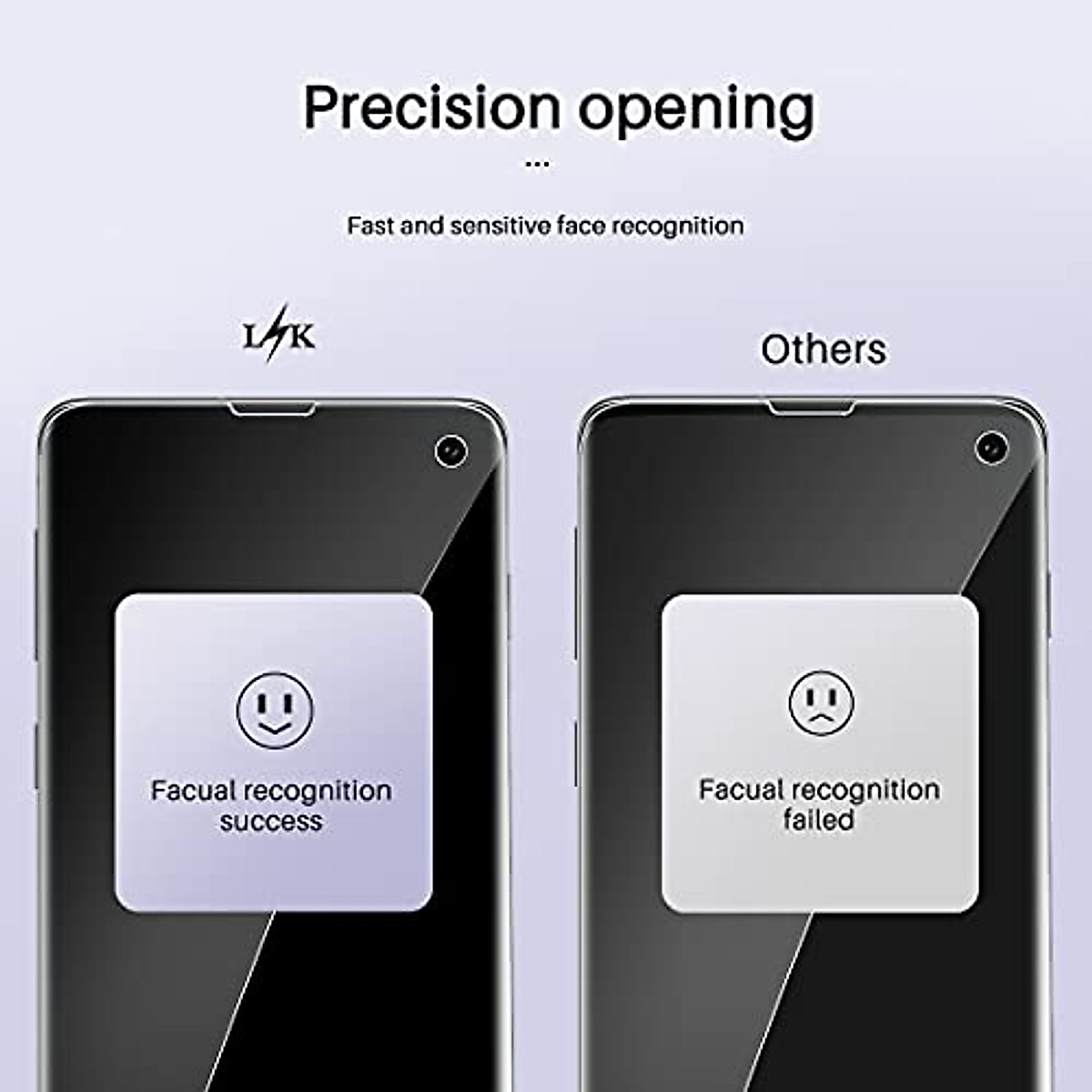 [2+2 Pack] LK Compatible for Samsung Galaxy S10 6.1inch, 2 Pack Flexible TPU Screen Protector and 2 Pack Camera Lens Protector [Ultrasonic Fingerprint Support] HD Clear Easy Installation