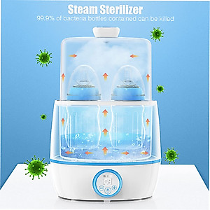 Bottle Warmer Baby Bottle Warmer, Portable Bottle Warmer for Breastmilk Formula Bottle Food Heater Double Bottle Warmer with Timer & LCD Display BPA-Free Accurate Temperature Control